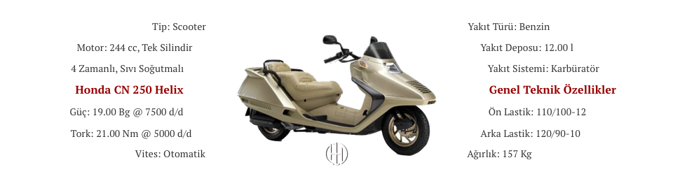 Honda CN 250 Helix Modeli Hakkında Her Şey Burada | Motodeks